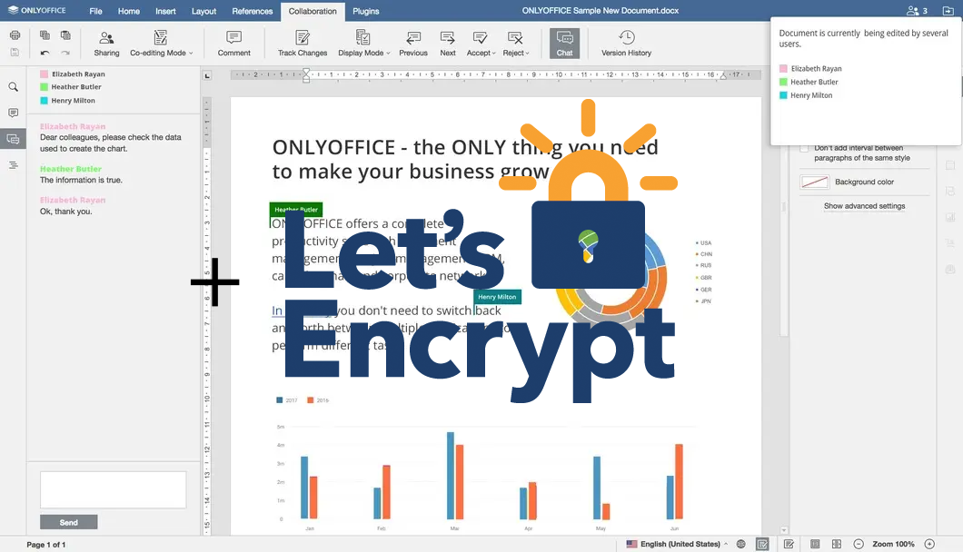 How To Configure With Letsencrypt On Onlyoffice For Docker